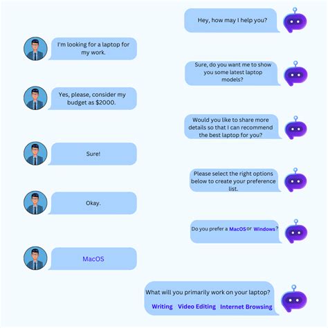 Top 5 Lead Generation Chatbots To Use In 2024