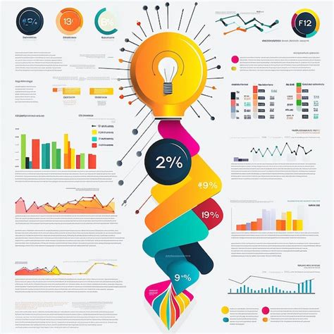 Infographic Of Business Increase Premium Ai Generated Image
