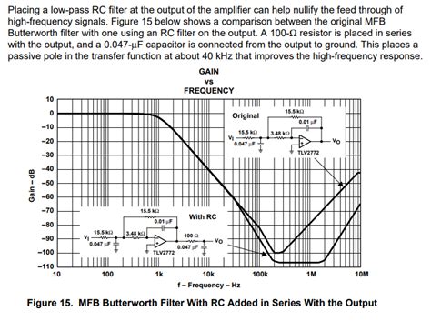2 Mfb Lowpass Filter Topologies Pros And Cons Audio Forum Audio Ti E2e Support Forums