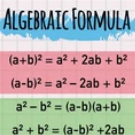 Pin By Christina Aliki On Sat Notes Notes