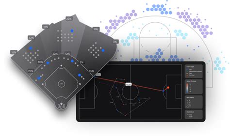 Advanced Analytics For Pro Sports Teamworks