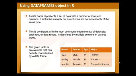 9 R Programming Basic Objects 6contd Youtube