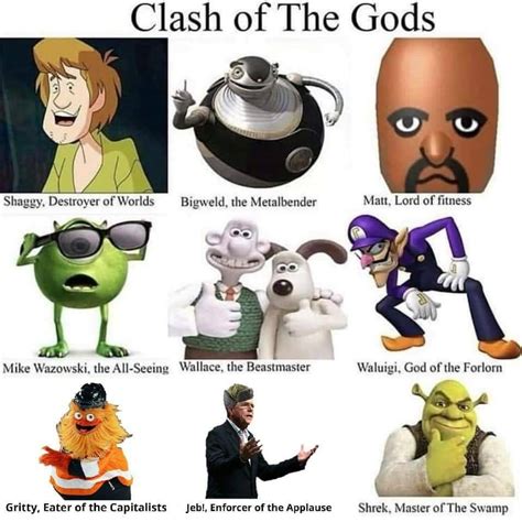 A Compass Rpoliticalcompassmemes