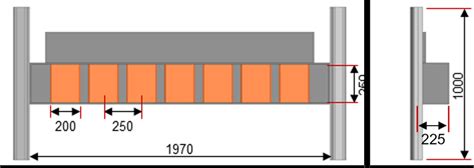 Twa Model Used In The Simulation With Main Dimensions Expressed In Mm