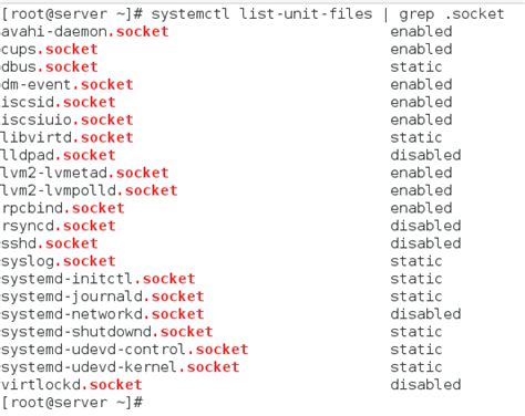 Systemd Units Explained With Types And States