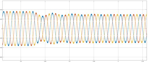 Github Dnyaneshwarpatale Simulation Of Bi Directional Grid To Vehicle Converter For Battery