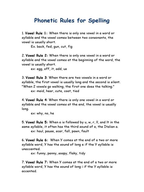 Phonetic Rules For Spelling Pdf Vowel Syllable