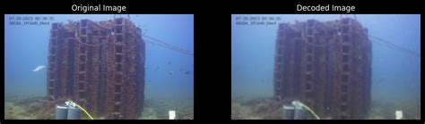 Data Drift Detection With Frouros — Ai4osai4eosc Documentation