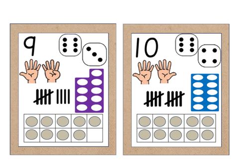 Maths Representation Teaching Resources