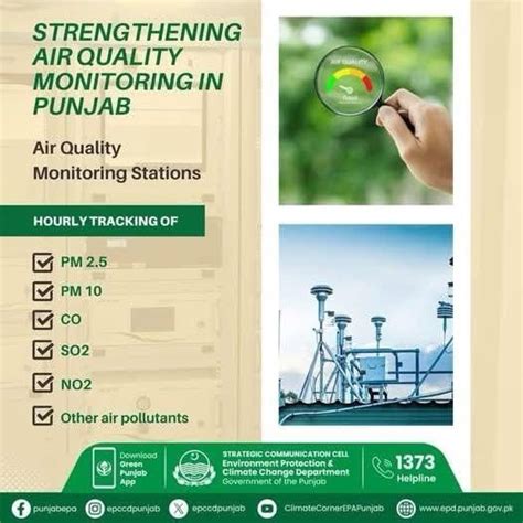 Cmclimateinternship Youthforsustainability Greenpunjabvision… Farrukh Awan