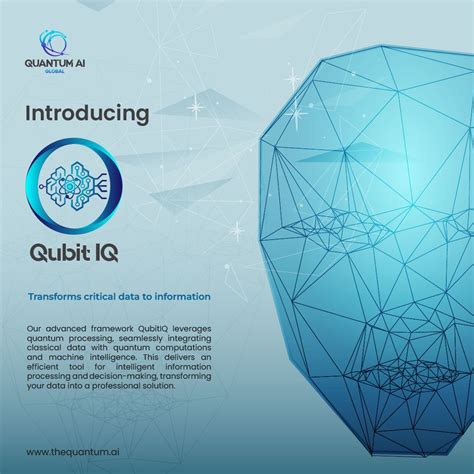 Quantum Ai Global On Linkedin Quantumcomputing Quantumtechnology