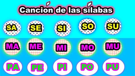 Silabas Para Ninos En Español