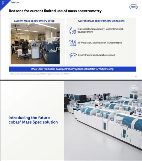 Thanks Again For Your Excellent Analysis Alex As Someone Who Has Headed A Central Sequencing