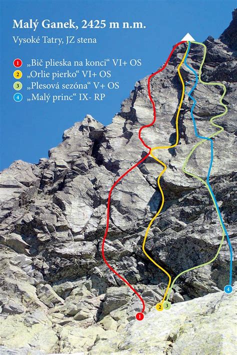 Mały Ganek 2441m Npm Drytoolingpl