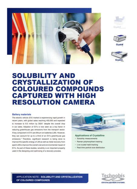 Solubility And Crystallization Of Coloured Compounds Captured With High
