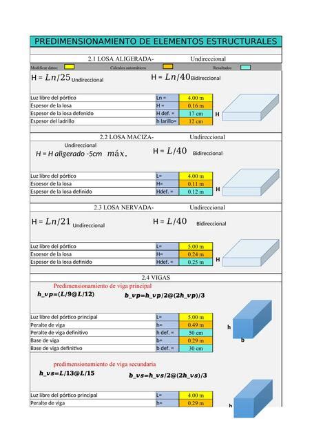 Predimensionamiento De Elementos Estructurales Plantillas De Excel De Ingeniería Civil Udocz