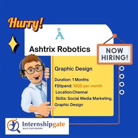 Internshipgate On Linkedin Internship Internshipprogram