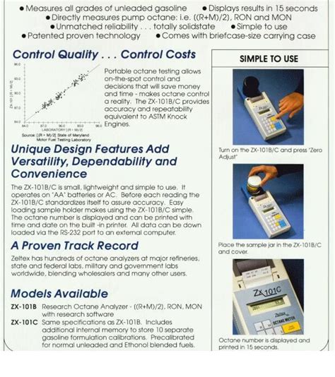 Octane Analyzer Portable