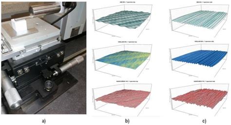 Topography Measurement A Topo 01p Profilometer Probe Measurements