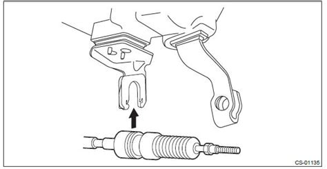Subaru Outback Br Select Cable Control Systems