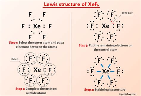 Xef6 Lewis Structure How To Draw The Lewis Structure For Draw Structure Of Following Compound