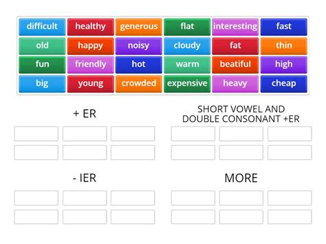Comparative Adjectives Group Sort Comparative Adjectives Group Sort
