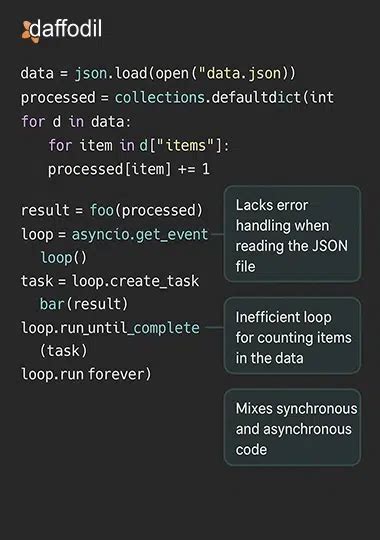Code Audit Services Boost Code Quality Code Audit Services Boost Code Quality