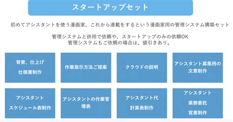 初めてアシスタントさんに仕事を頼む！どうしたらいいの？？｜株式会社pass