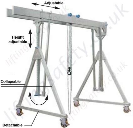 Aluminium A Frame Lifting Gantry With Twin Top Beams And Castors