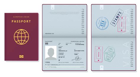 Passport Inside Template