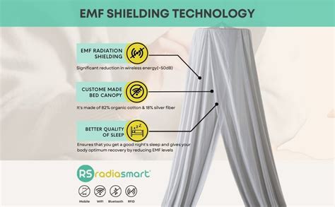 Radia Smart Radiation Shielding Bed Canopy Circle Emf
