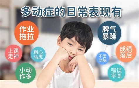 多动症只有男孩子才会患上吗？ 知乎