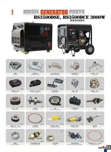 Generator Replacement Parts Generator Spare Parts Trader Retailer