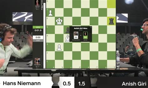 Iowa Chess Open Championship 2025 Live With Hikaru Nakamura Chessdom