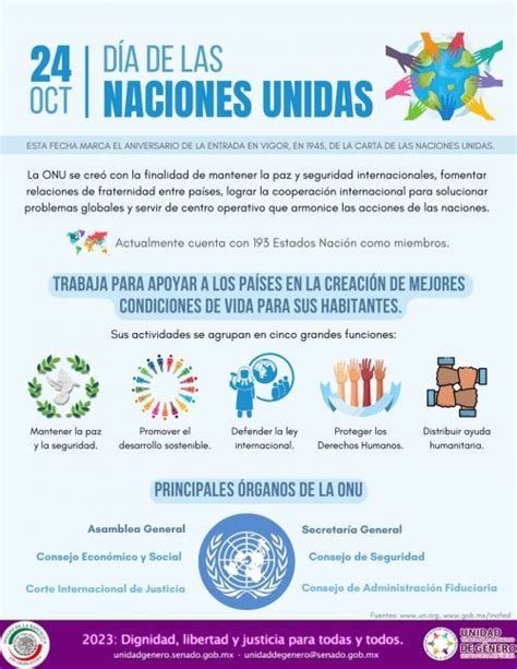 24 De Octubre Día De Las Naciones Unidas C19ad818440b5ab752443adeaf99a17e