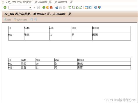 Sap Abap Smartforms 创建并实现调用源码(上)smartforms 代码调用 Csdn博客 Sap Abap Smartforms 创建并实现调用源码(上)smartforms 代码调用 Csdn博客