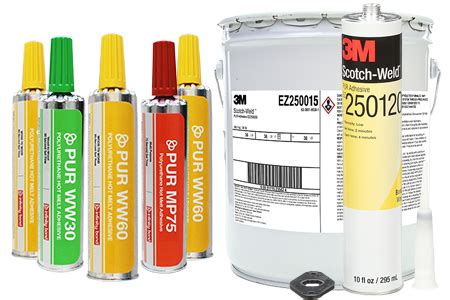 The Complete Guide To Polyurethane Pur Hot Melt Adhesives
