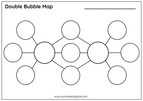 Double Bubble Map Worksheet Digital 1 Teacher Made Resources