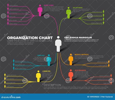 Dark Hierarchy Organisation Schema Concept Illustration Cartoon Vector CartoonDealer Com