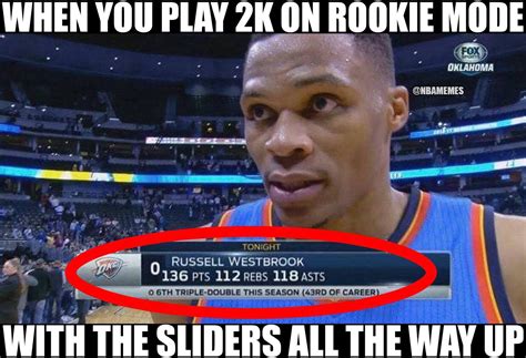 Nba Memes Russell Westbrook