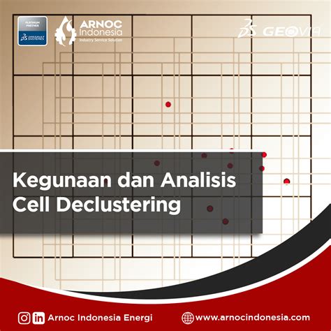 Kegunaan Dan Analisis Cell Declustering Arnoc Indonesia