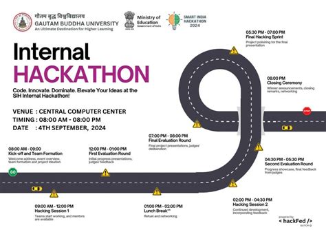 Gautam Buddha University On Linkedin Internal Hackathon Usict Gbu Greater Noida Uttar