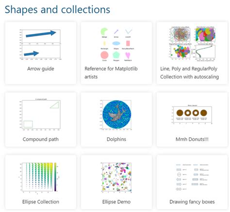 不容错过的数学建模绘图软件概览！！ 知乎