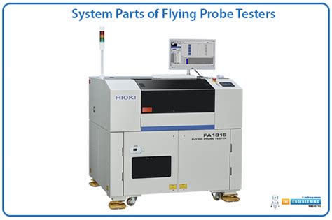 What Is The Flying Probe Test Used In Pcb Fabrication The