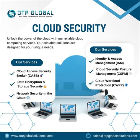 Cloudsecurity Cybersecurity Dataprotection Cloudsolutions… Otp