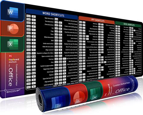 large excel shortcut mouse pad with guide extended office desk mat with excel shortcuts