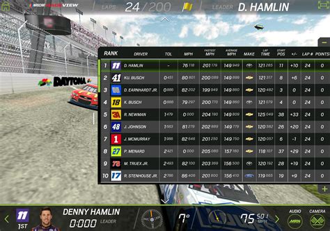 Nascar Raceview Mobile Apk For Android Download