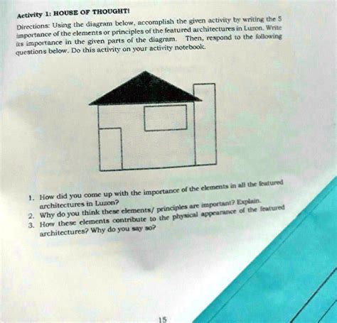 solved activity 1 house of thoughti directions using the diagram