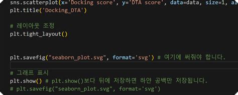 [이왜안] plt seaborn등 이미지를 savefig로 저장시에 아무 이미지도 저장되지 않을때
