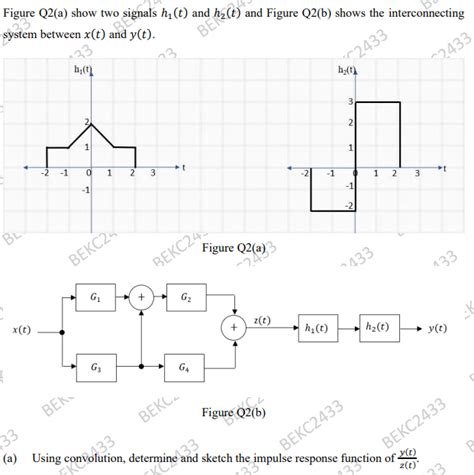 Solved And Figure Q2 B Shows The Interconnecting Figure